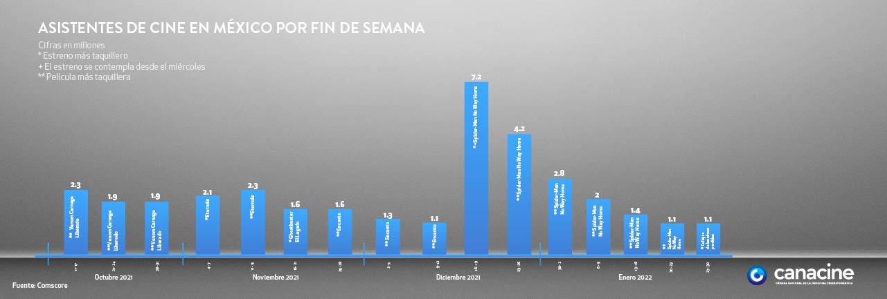 31_ener-02 - Canacine